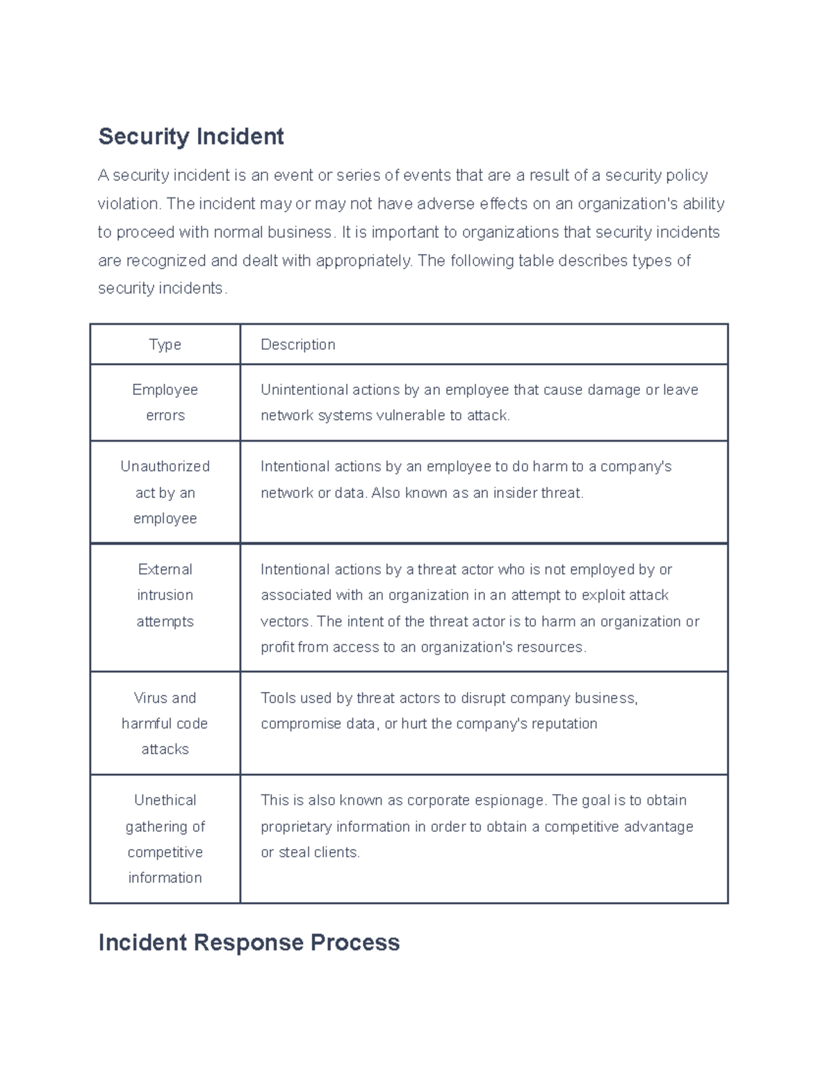12.1.2 Incident Response Process Facts - Security Incident A security ...