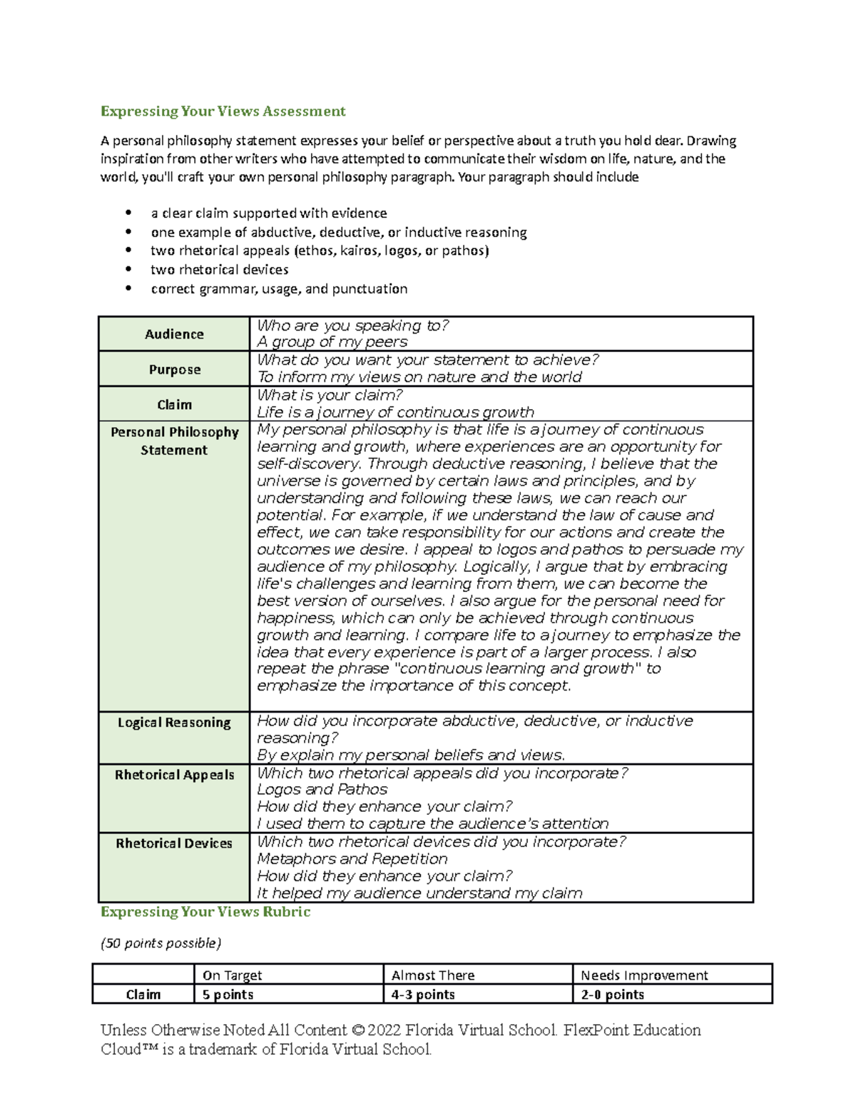 04.05 Expressing Your Views Sienna Bell - Expressing Your Views ...