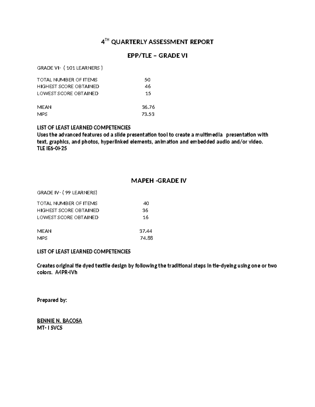 4TH Quarterly Assessment Report - 4 TH QUARTERLY ASSESSMENT REPORT EPP ...