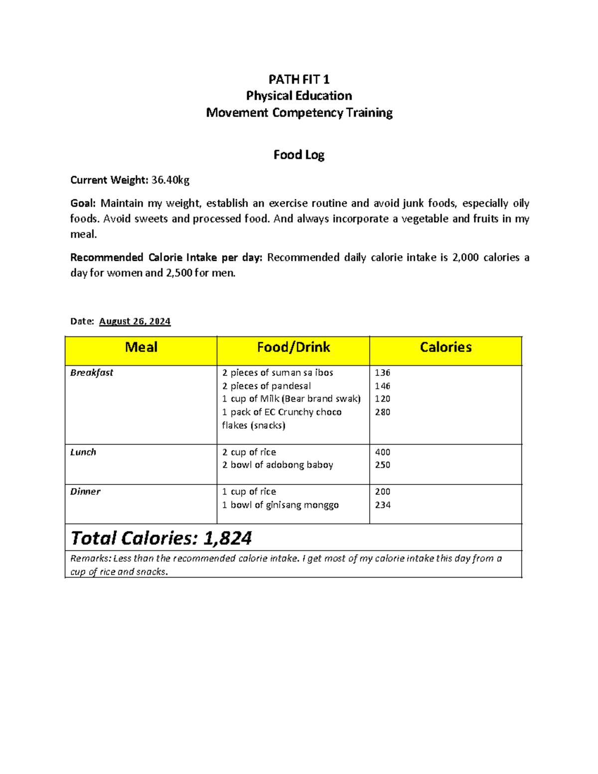 Food Log - PATHFIT 1 - Movement and Competency Training - PATH FIT 1 ...