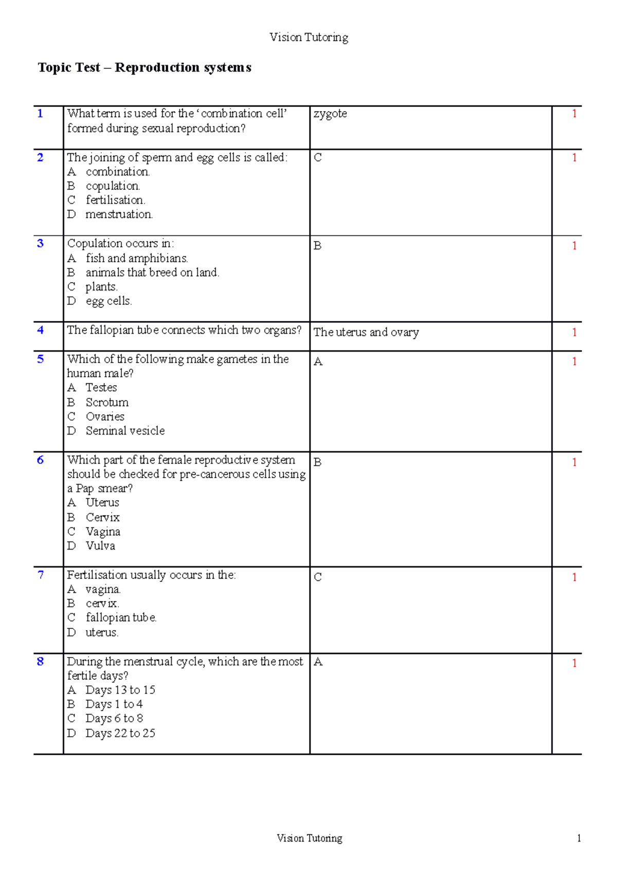 Topic Test - Reproduction Systems - Vision Tutoring Topic Test ...