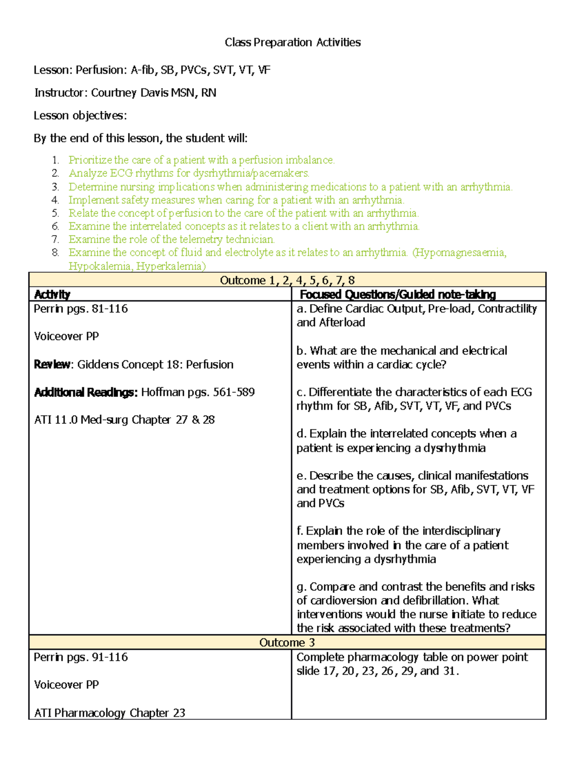 Pre-work Perfusion NSG 4 - Class Preparation Activities Lesson ...