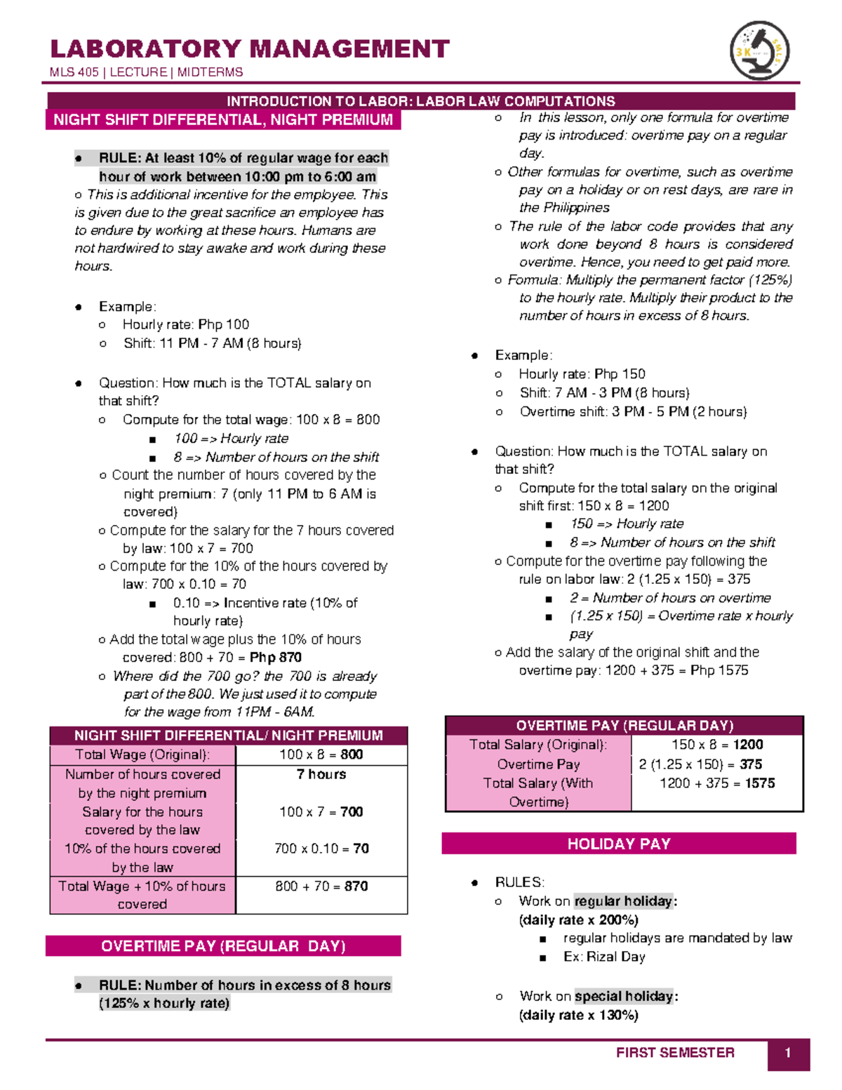Lesson 2- Introduction TO Labor Labor LAW Computations - LABORATORY MANAGEMENT MLS 405 | LECTURE ...