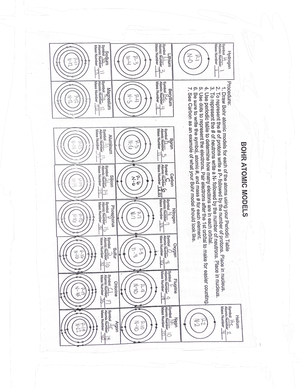 Answer KEY Build AN ATOM PART I ATOM Screen Build an Atom simulation ( http phet.colorado.edu en ...