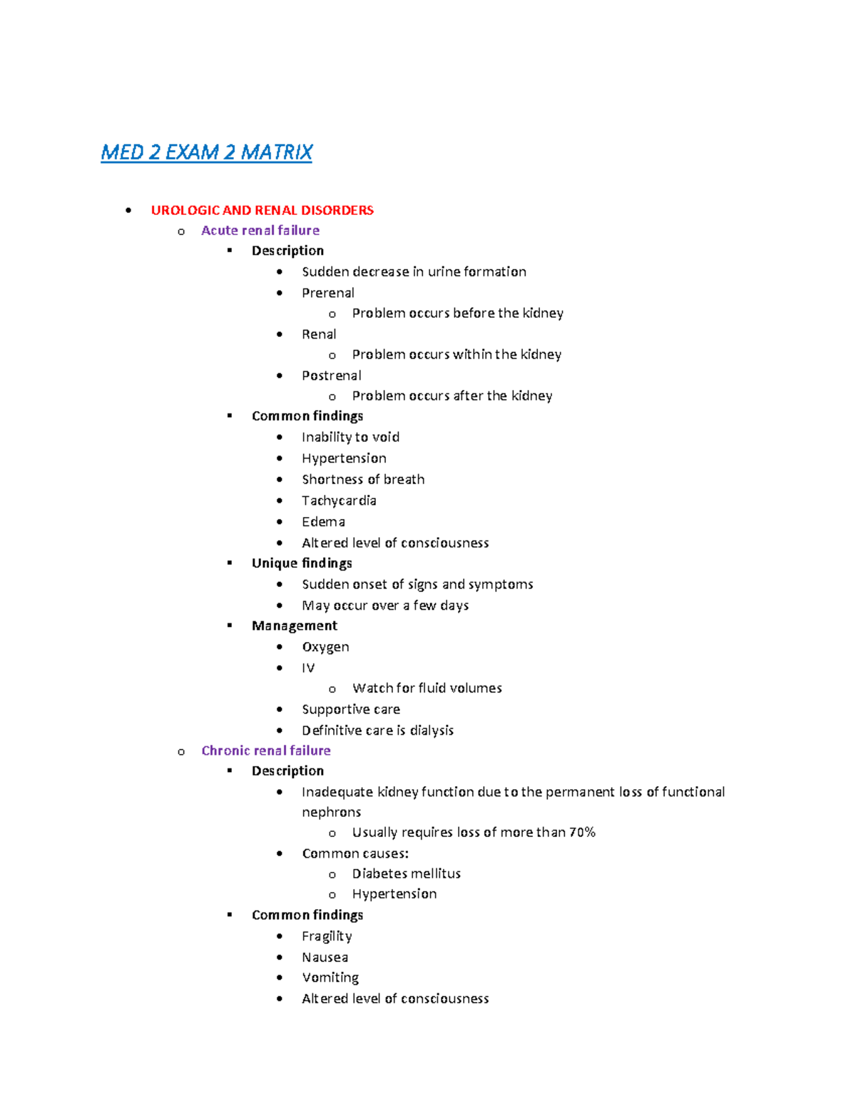 Med 2 exam 2 matrix - conditions - MED 2 EXAM 2 MATRIX • UROLOGIC AND ...