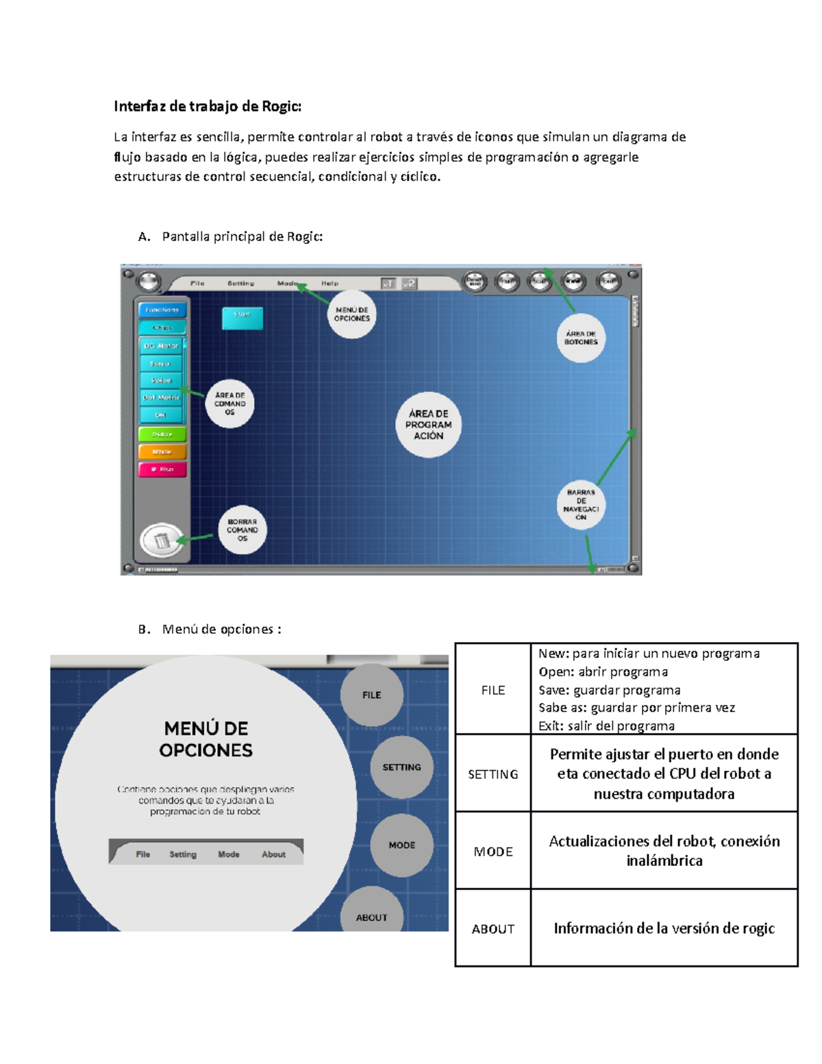 Interfaz de rogic 2022 - ..... - Interfaz de trabajo de Rogic: La ...