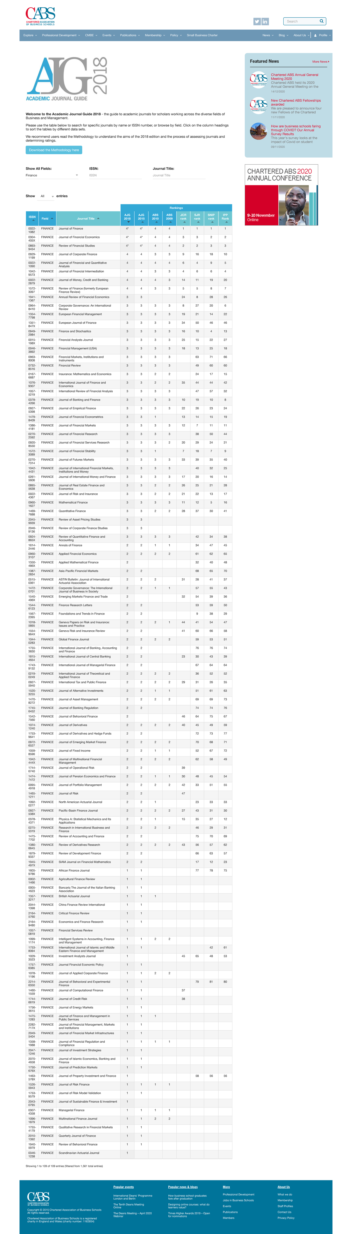 Academic Journal Guide 2018 - Chartered Association of Business Schools ...