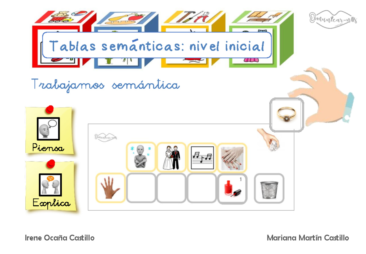 Tablas semanticas nivel inicial - Trabajamos sem·ntica Piensa Explica ...