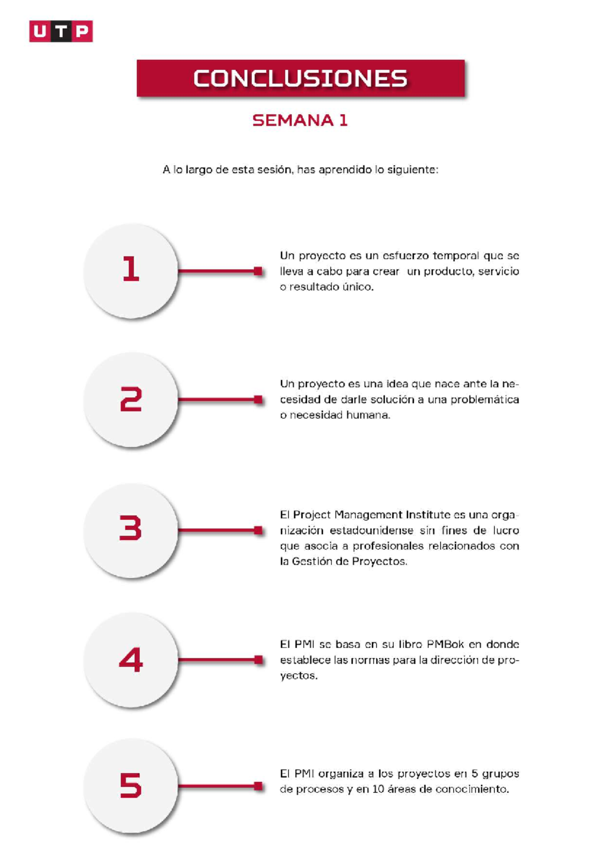 Semana 1 - Documento - Conclusion - Gestión de Proyectos - Studocu