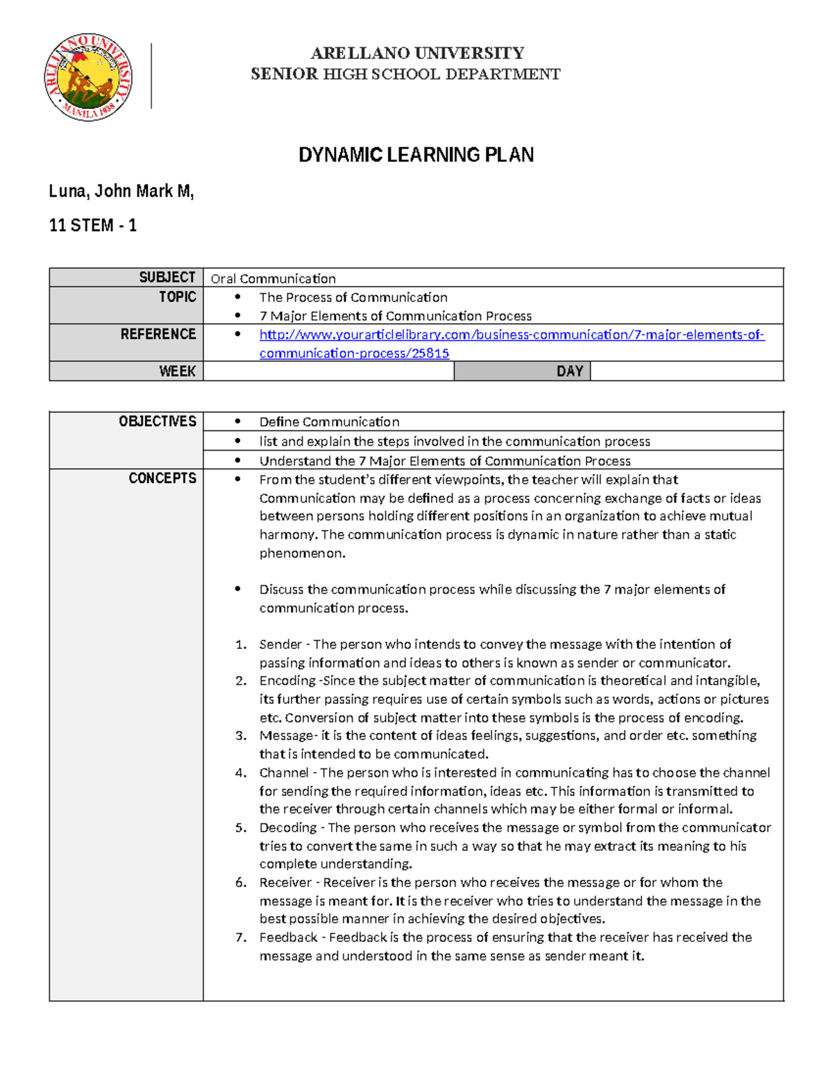 L02-DLP-Process of Communication - SENIOR HIGH SCHOOL DEPARTMENT ...