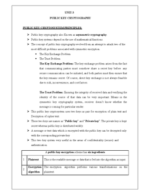 CNS Unit-4 - good understanding - UNIT-IV REMOTE USER-AUTHENTICATION ...