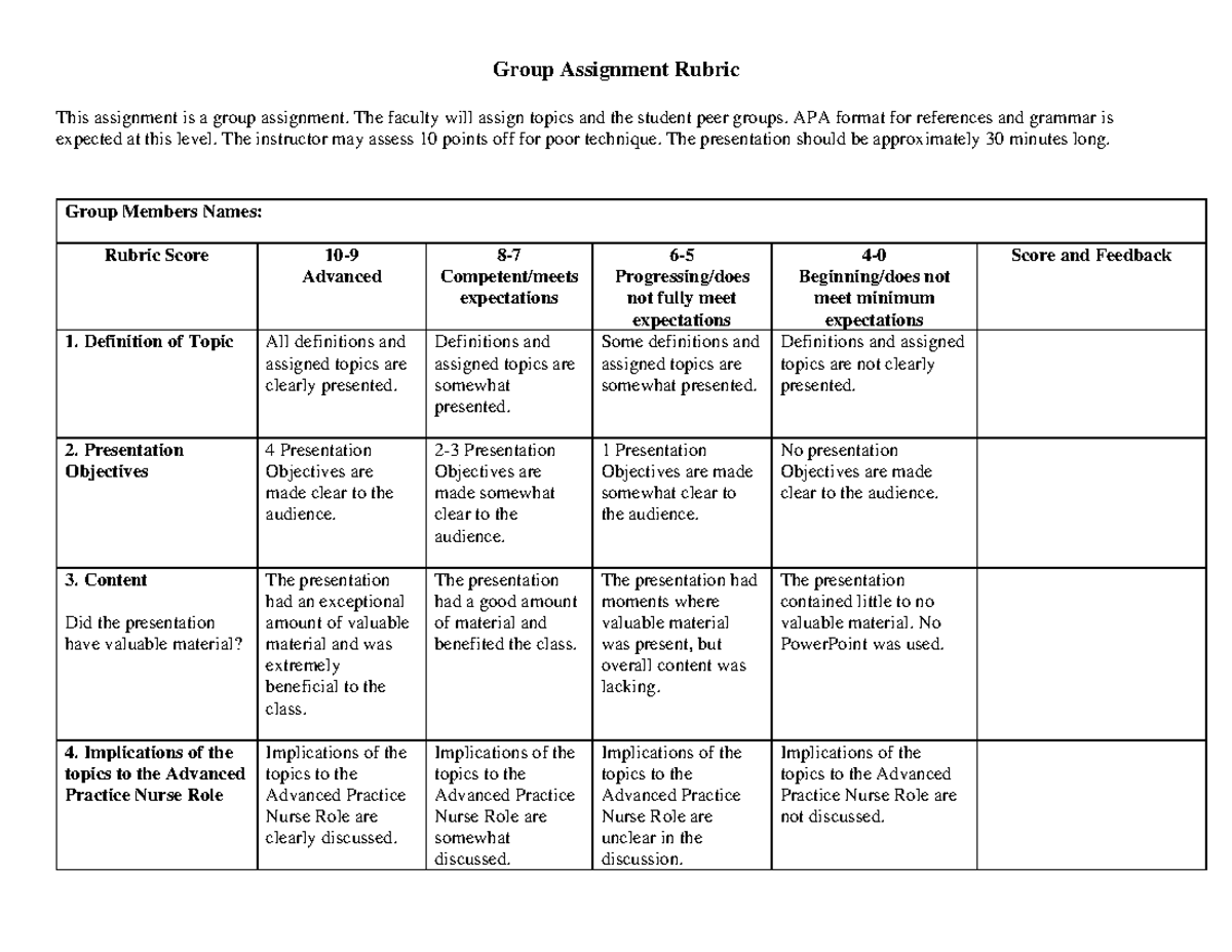 Current Topic Group Presentation Rubric - Group Assignment Rubric This ...