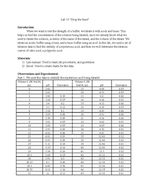 CHEM 106-06 LAB 17 - Lab report - LAB 17 Professor Delaney 29 April ...