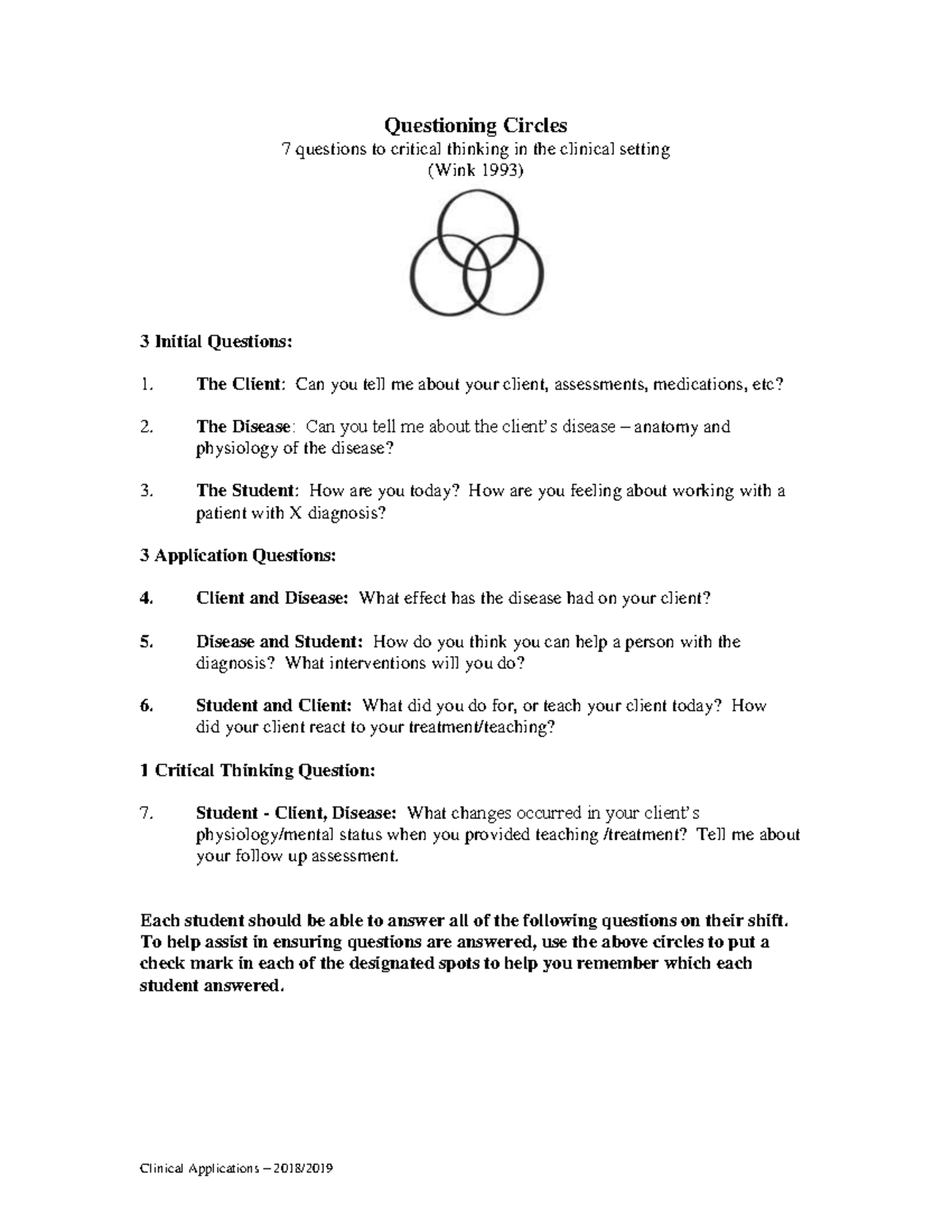 Questioning Circles - questions you're asking when making care plans ...