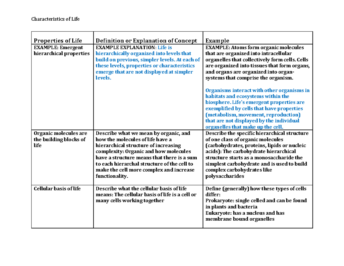 Table Characteristics Of Life copy - Characteristics of Life Properties ...