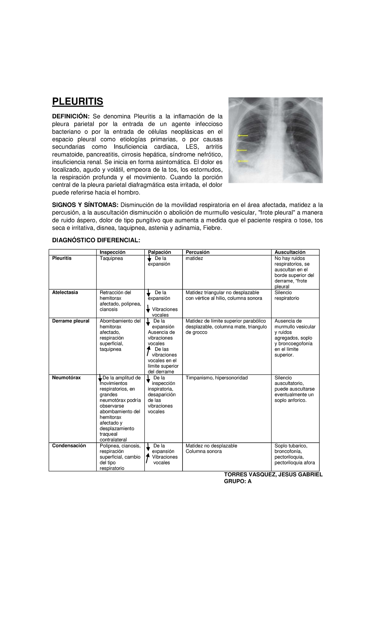 Pleuritis - espero q te ayude - PLEURITIS DEFINICIÓN: Se denomina ...