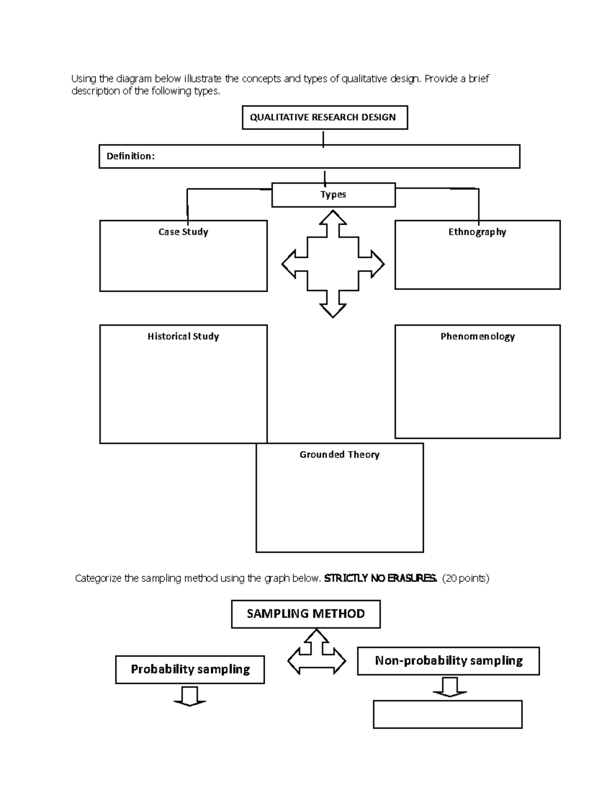 Research-Mastery-reviewer - Using the diagram below illustrate the ...