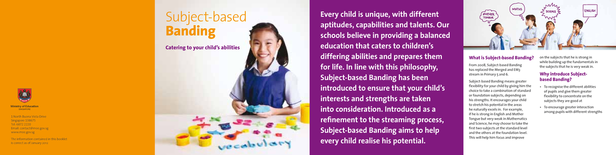 Subject-based-banding - Subject-based Banding Every child is unique ...