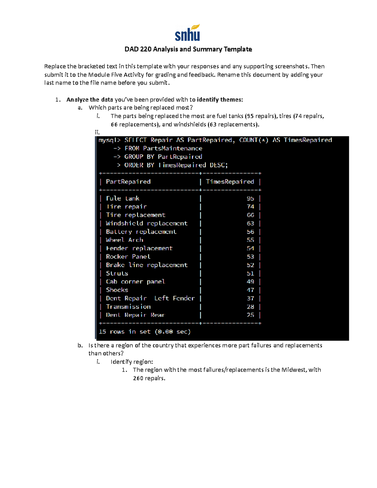 DAD 220 Module 5 Analysis and Summary - DAD 220 Analysis and Summary Template Replace the ...