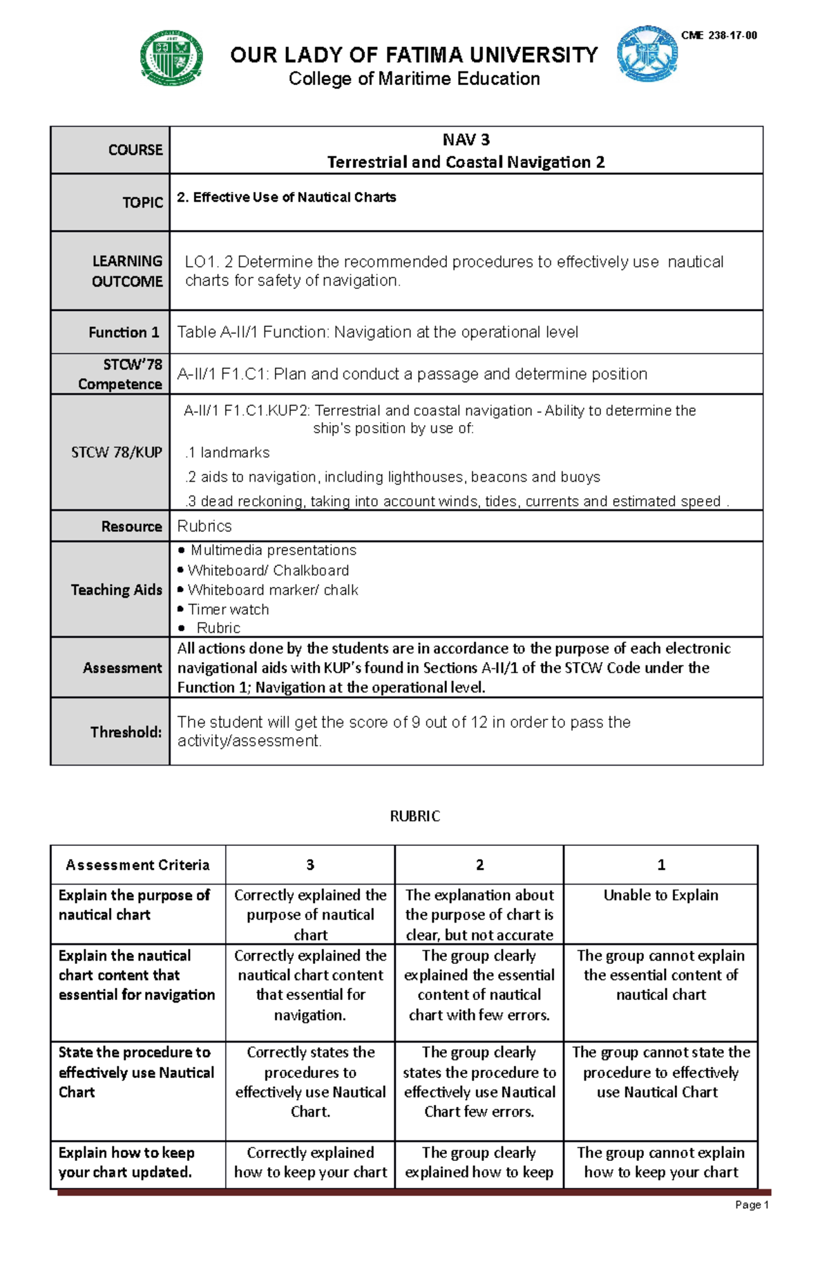 Nav 3 week 2 activity effective use of nautical charts - CME 238-17 ...