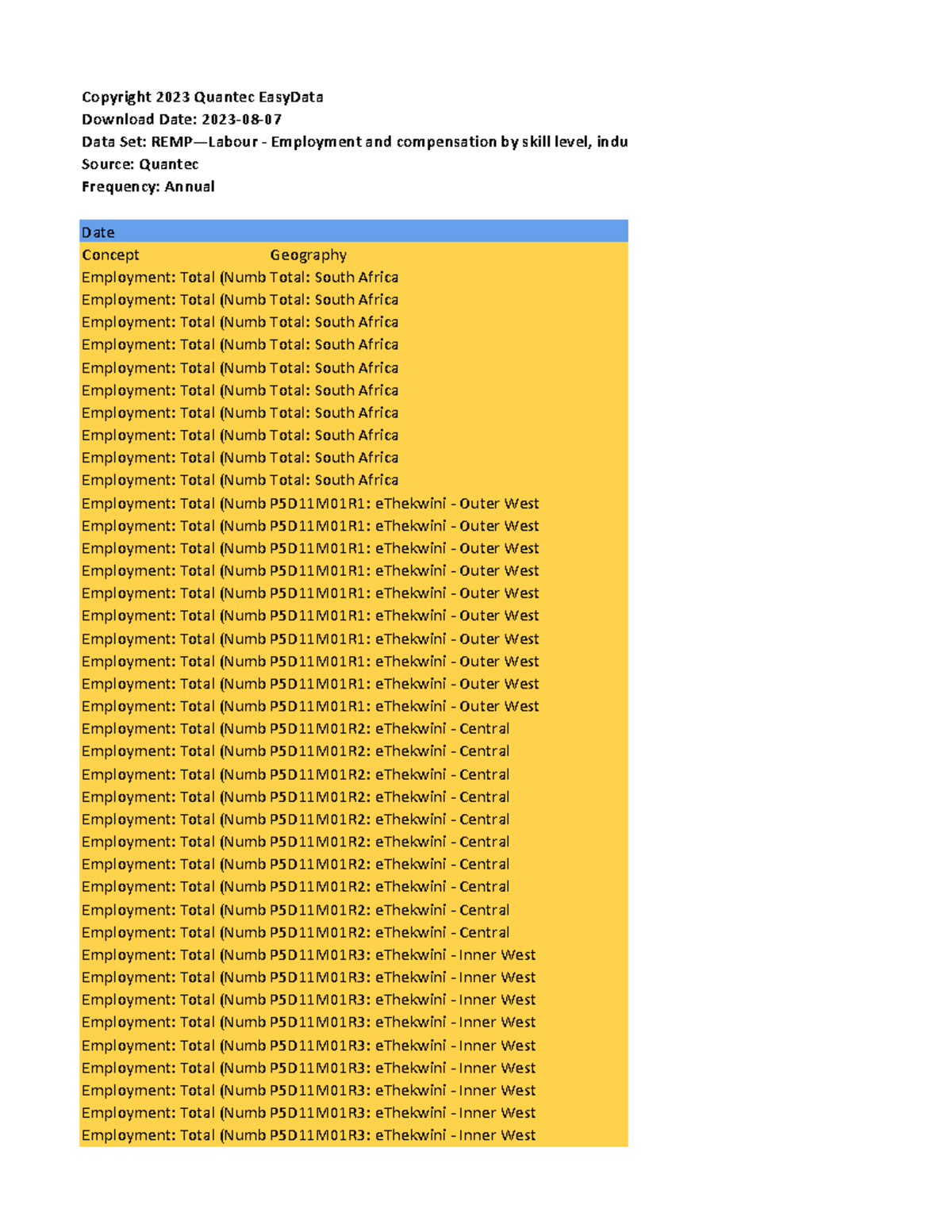 BUQS 7030 Individual Assignment - 2023 - Copyright 2023 Quantec EasyData Download Date: 2023-08 ...