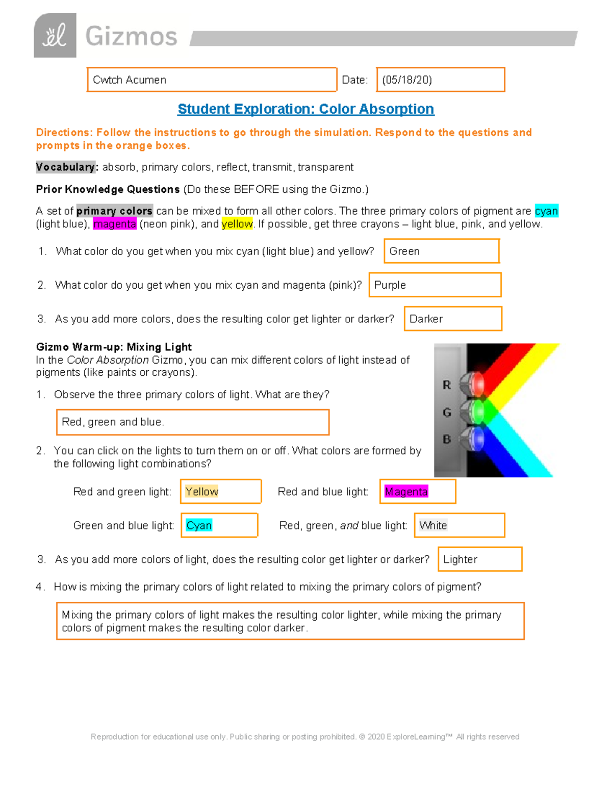 Cwtch Acumen Gizmo Color Absorption SE - Cwtch Acumen Date: (05/18/20 ...