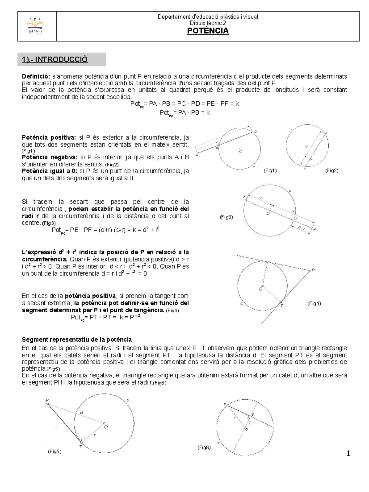 Potencia - Apuntes del tema - 1 Departament d'educació plàstica i ...
