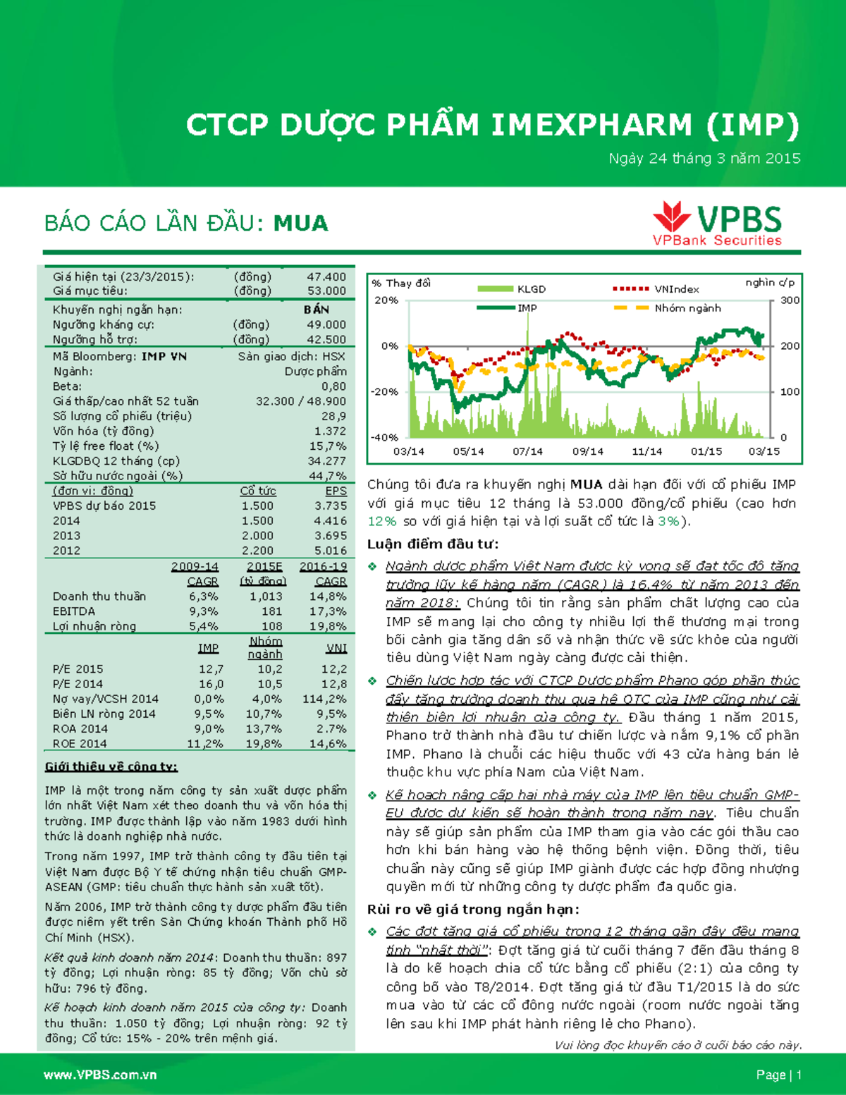 IMP-24032015-VPBS - ,,,, - B¡O C¡O LÂN ĐÂU: MUA Gi· hiện tại (23/3/2015 ...