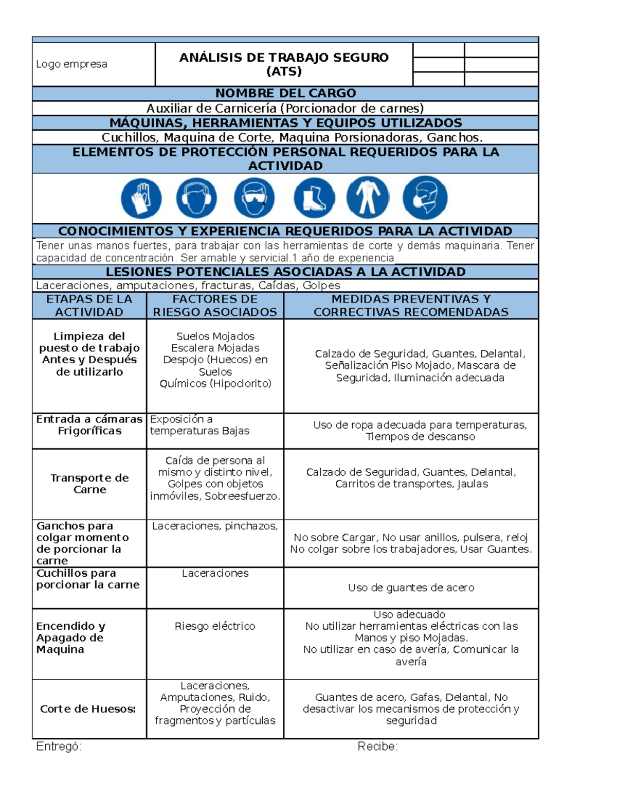 Formato ATS 1 sierra de corte de hueso (1) - Logo empresa ANÁLISIS DE ...