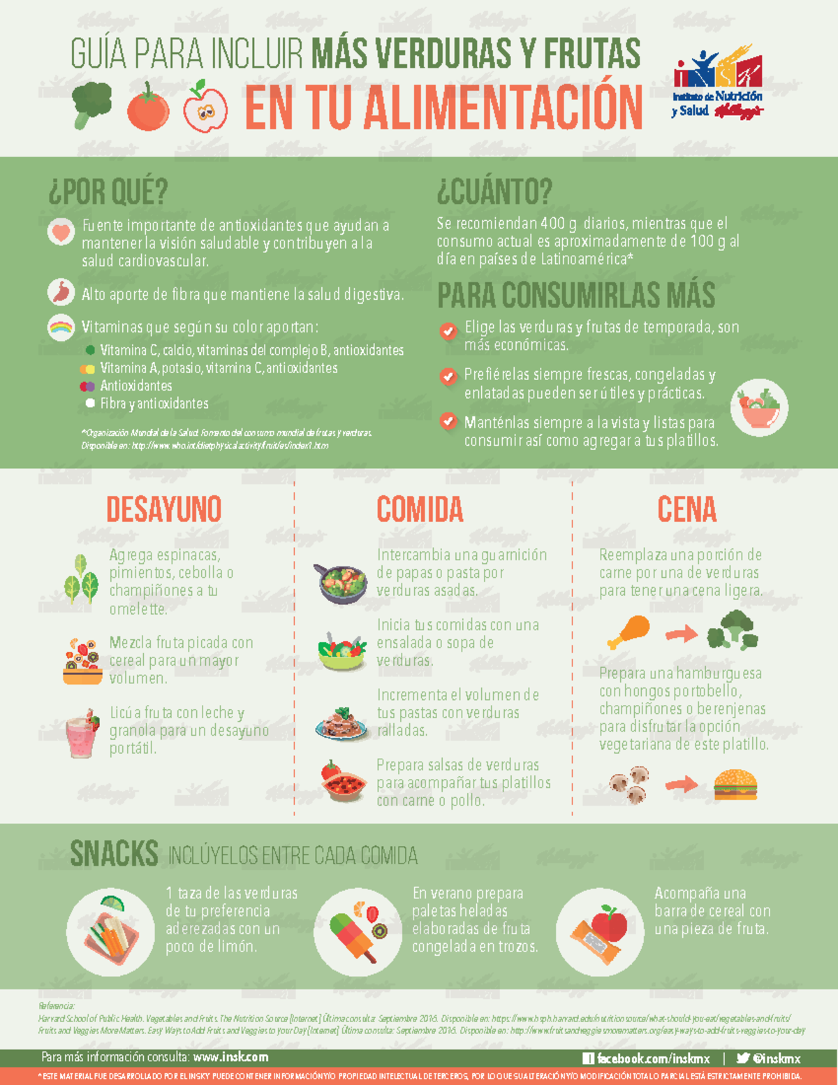 Media 369607 guia-ma-s-verduas - Guía para incluir más verduras y frutas en tu alimentación ...