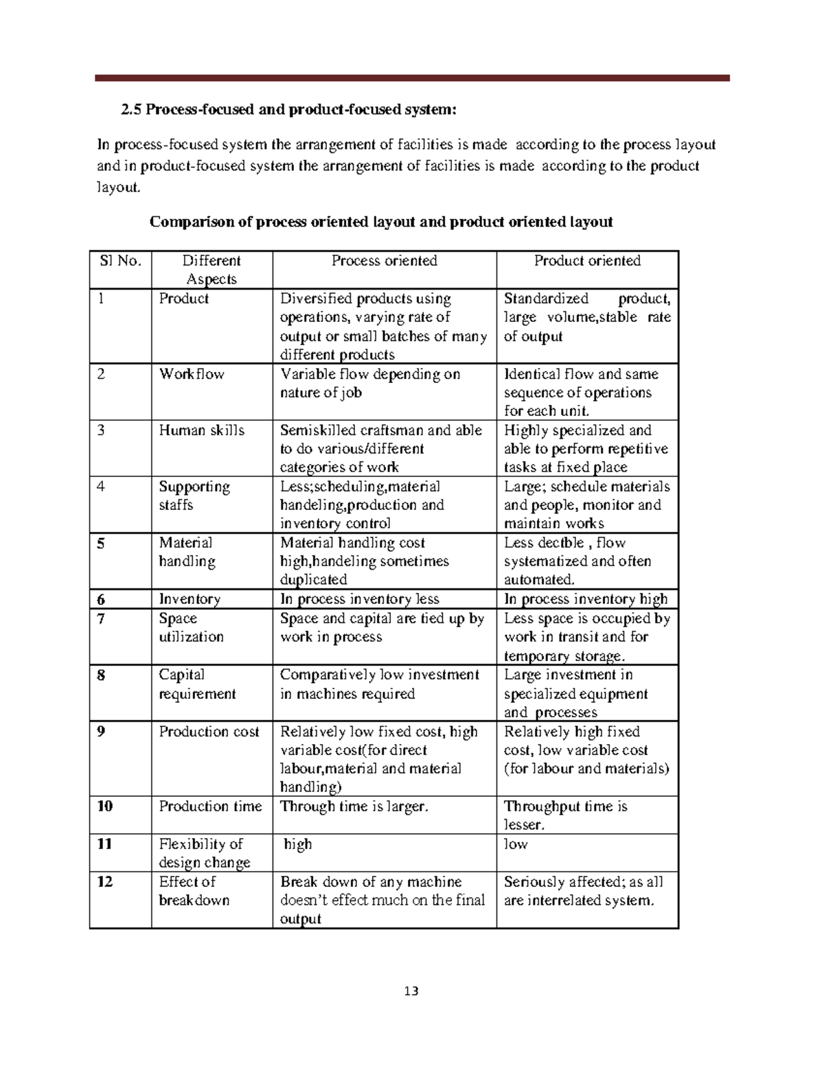 Lecture-12 - Notes - 2 Process-focused and product-focused system: In ...