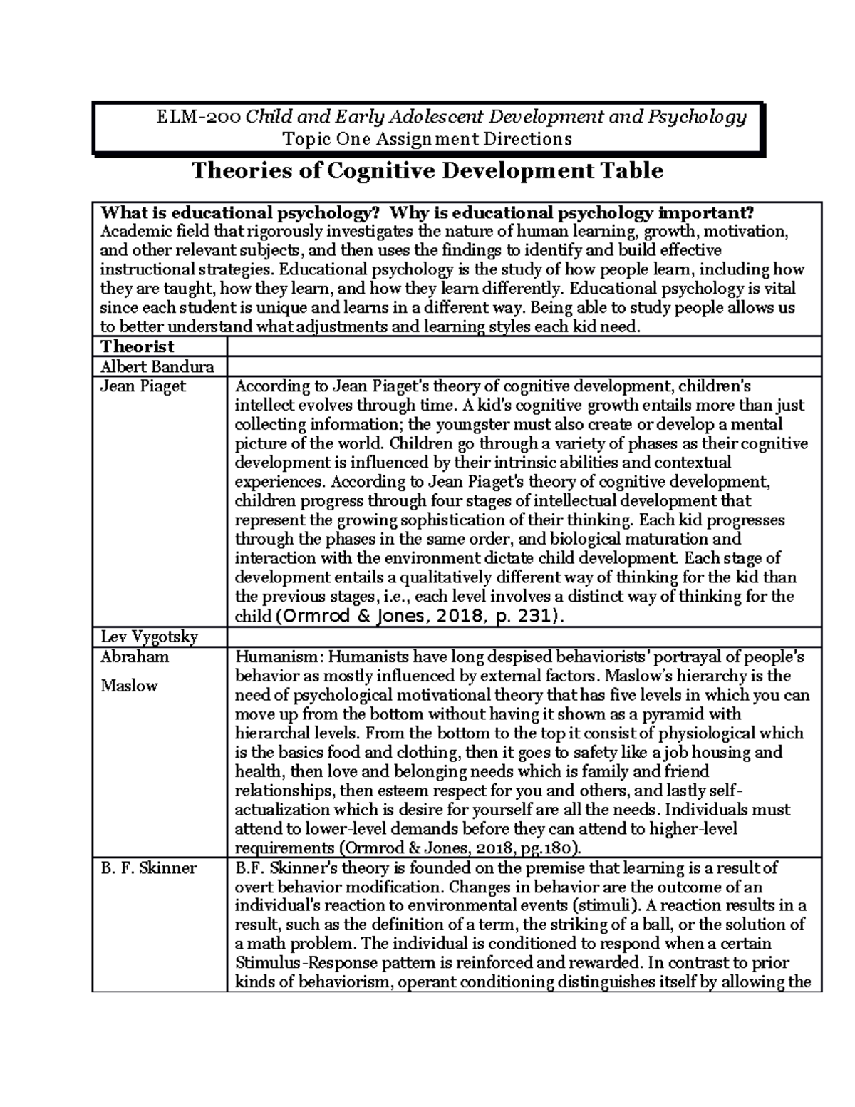 Theories of Cognitive Development in Child and Early Adolescent ...