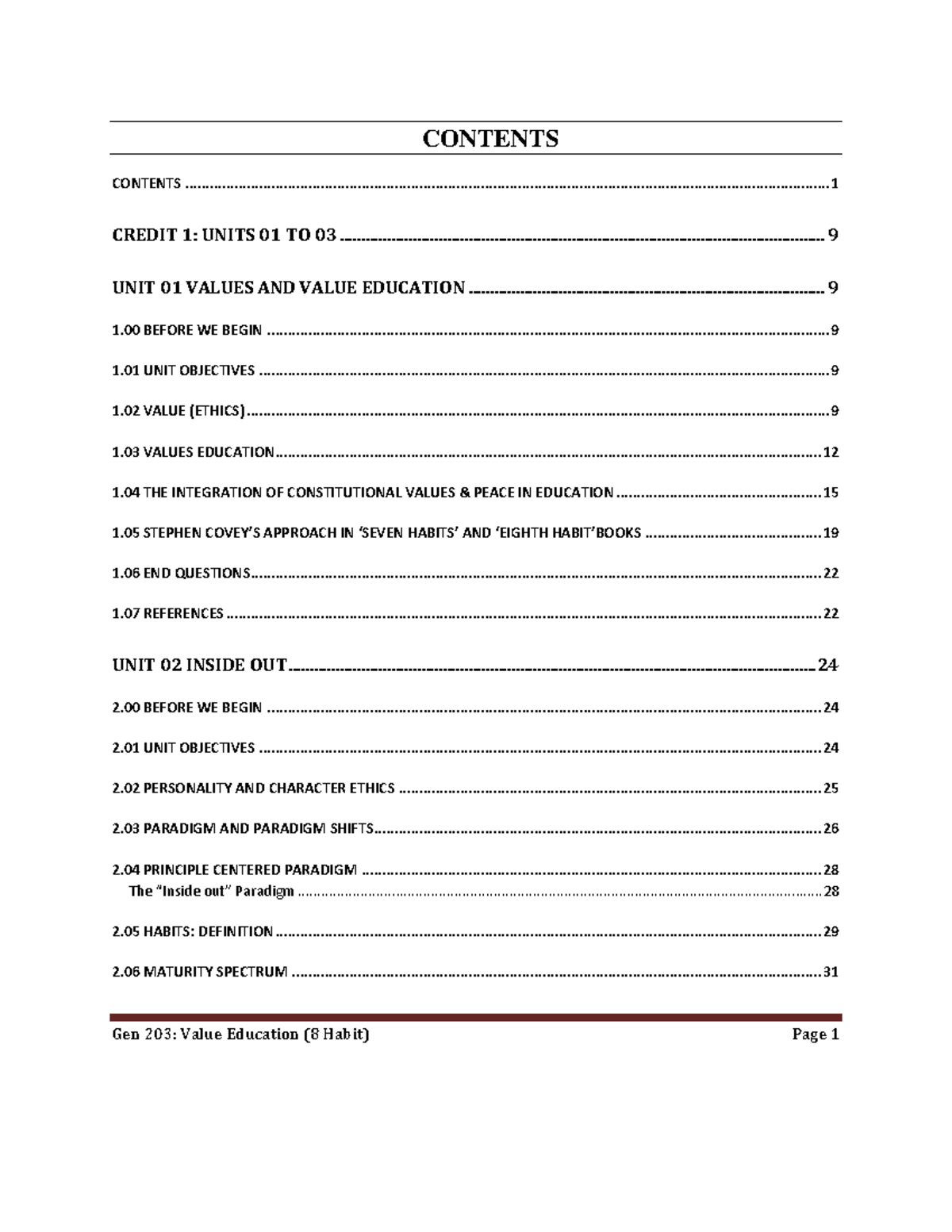 Hwoa - Value education pdf entire syllabus - CONTENTS CONTENTS CREDIT 1 ...