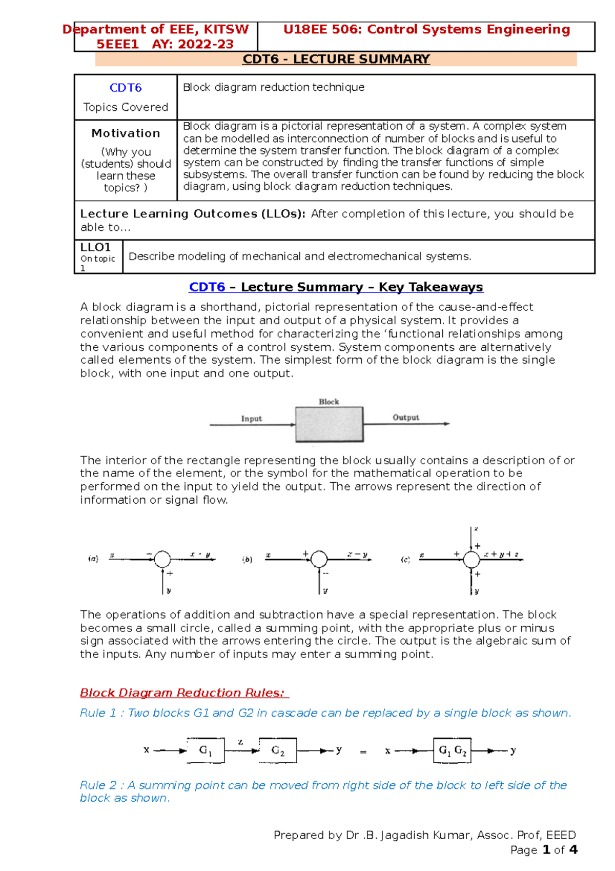 CSE CDT6 Summary 5EEE1 BJK 2022-23 - 5EEE1 AY: 2022- CDT6 - LECTURE ...