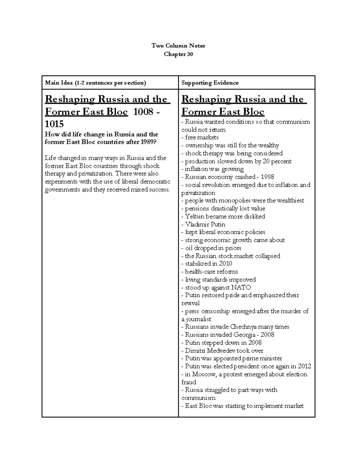 Hannah Blakey - Two Column Notes - Chapter 30 - Two Column Notes ...