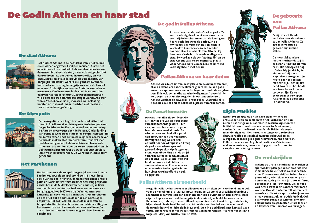 Infographic Athena - Het Parthenon is de tempel die gewijd was aan ...