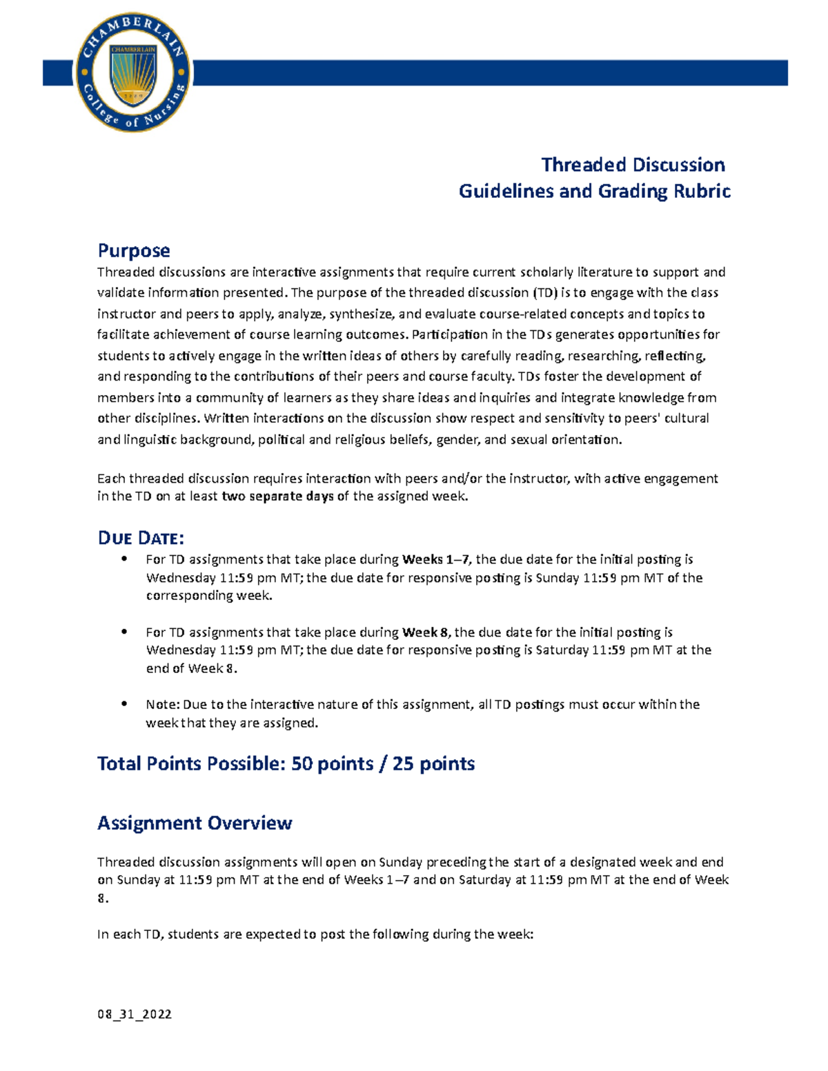MSN-ST Threaded Discussion Guidelines and Grading Rubric 50pt 25pt ...