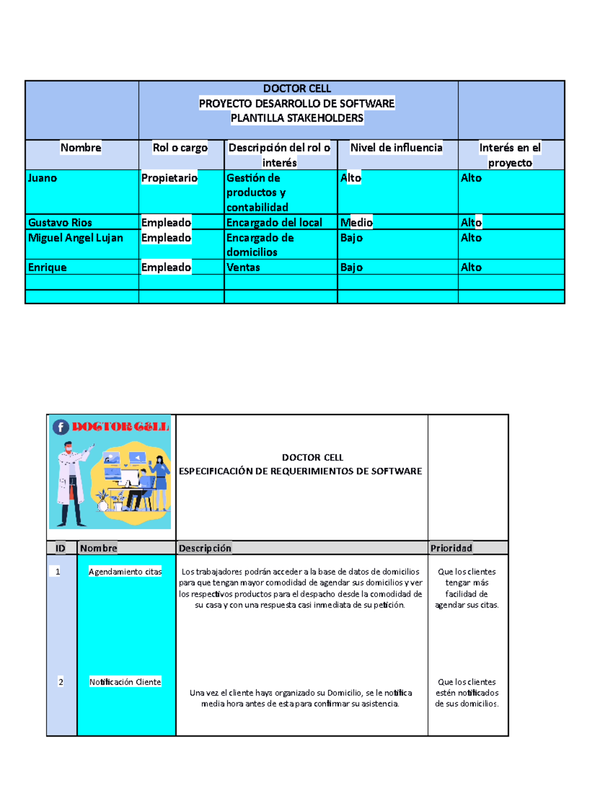 Plantilla requerimientos de software ynstakeholder - DOCTOR CELL ...
