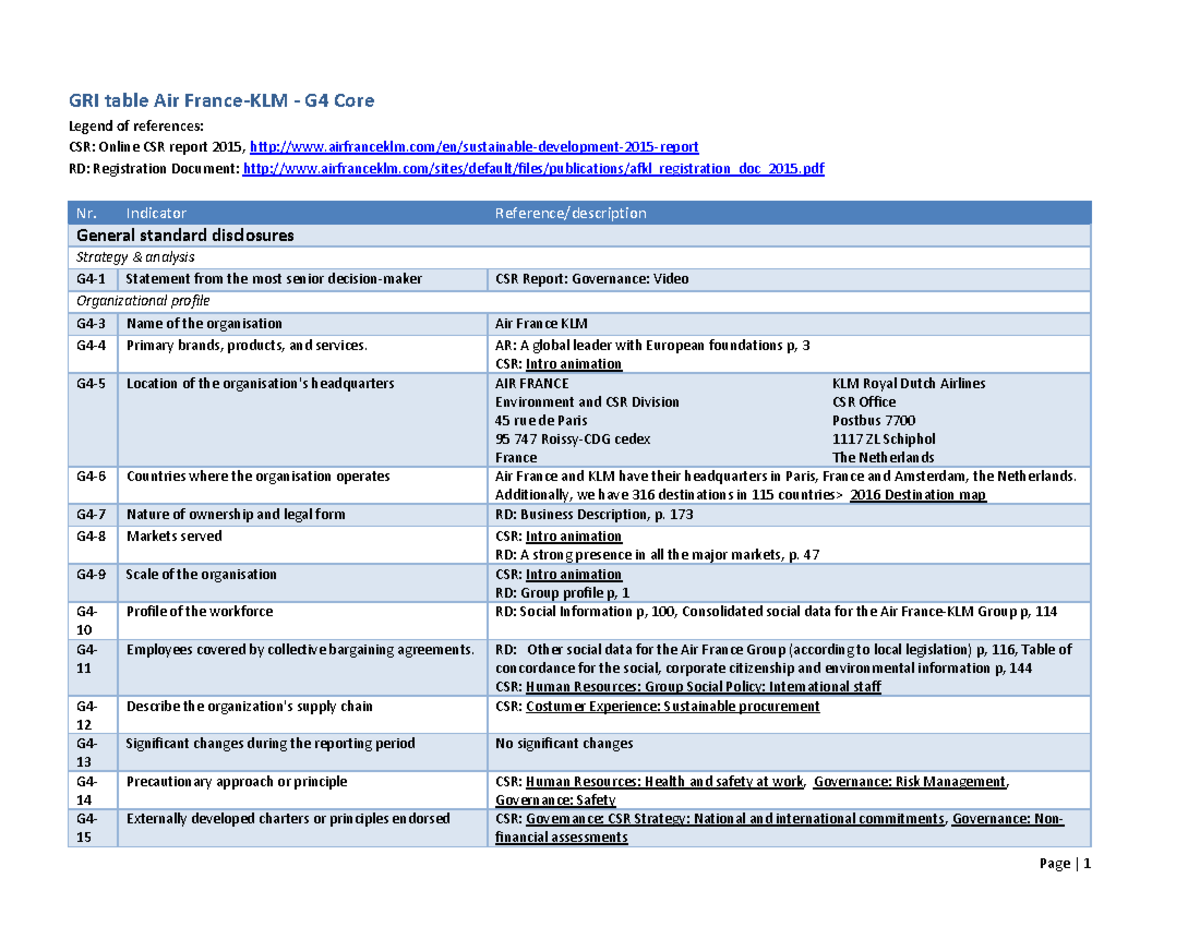 Air France KLM GRI-table 2016 1 - GRI table Air France-KLM - G4 Core ...