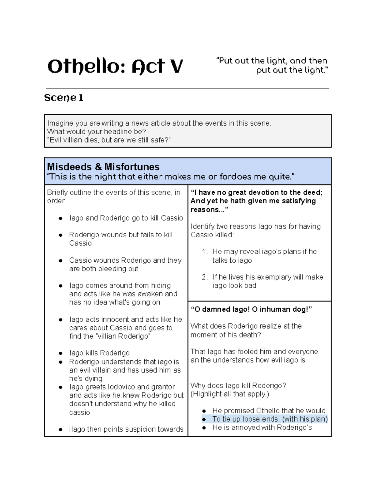 Sarah Hill - Othello: Act V Analysis Advanced - Othello: Act V