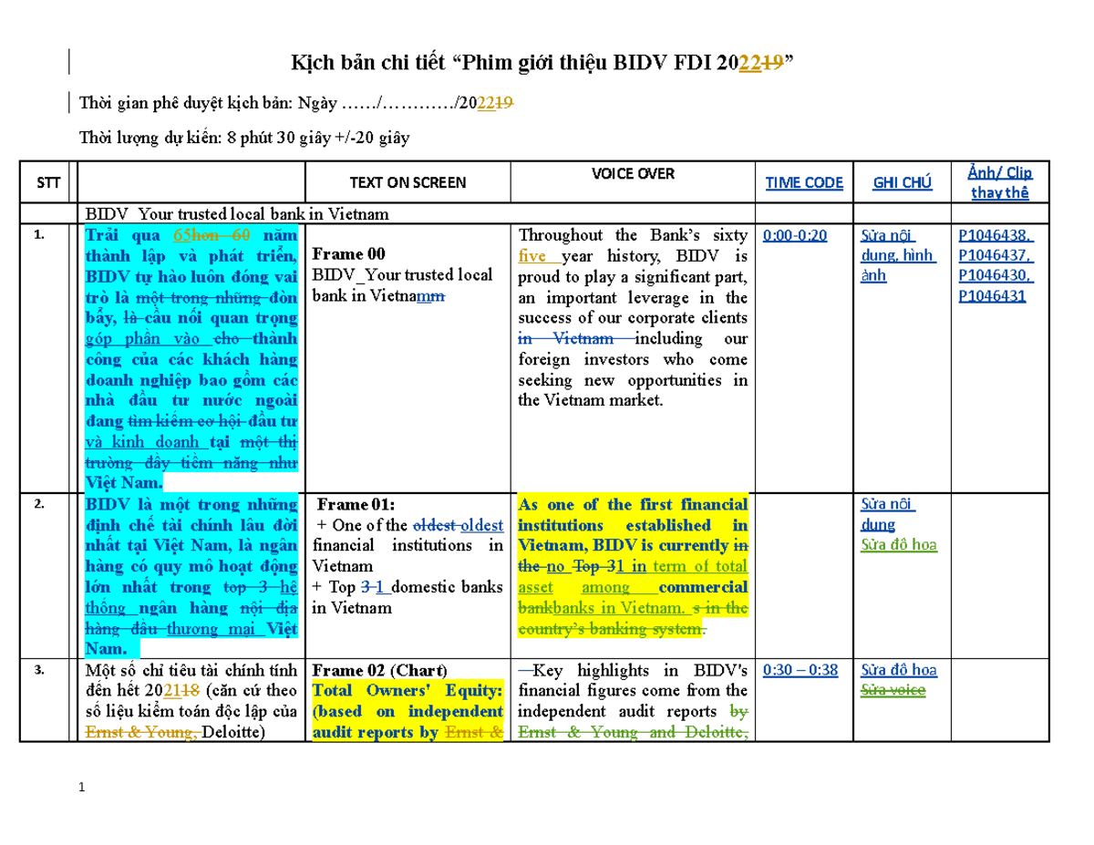 20220518 ENG BIDV-FDI-Clip final - Kịch bản chi tiết “Phim giới thiệu ...