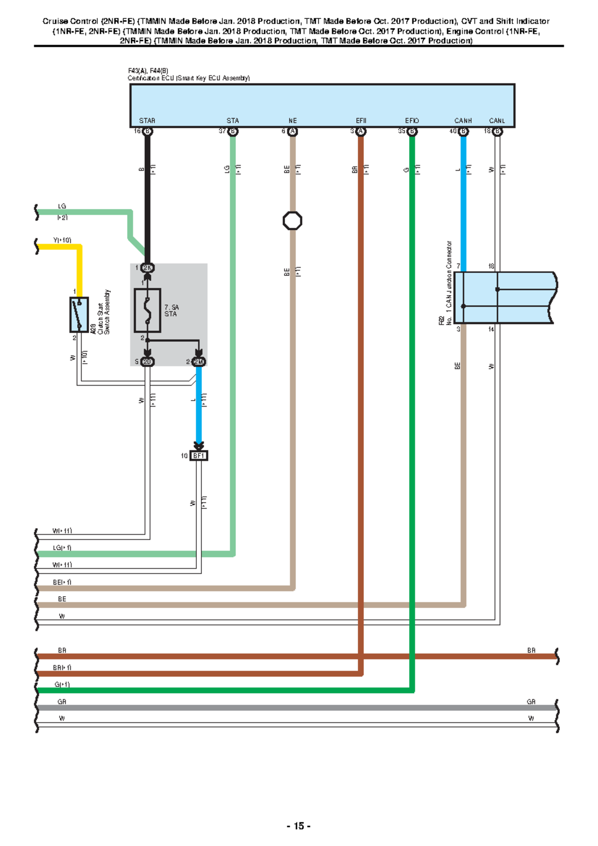 1NR-FE, 2NR-FE -01-03 - Diagramas automotores - STAR Certification ECU ...