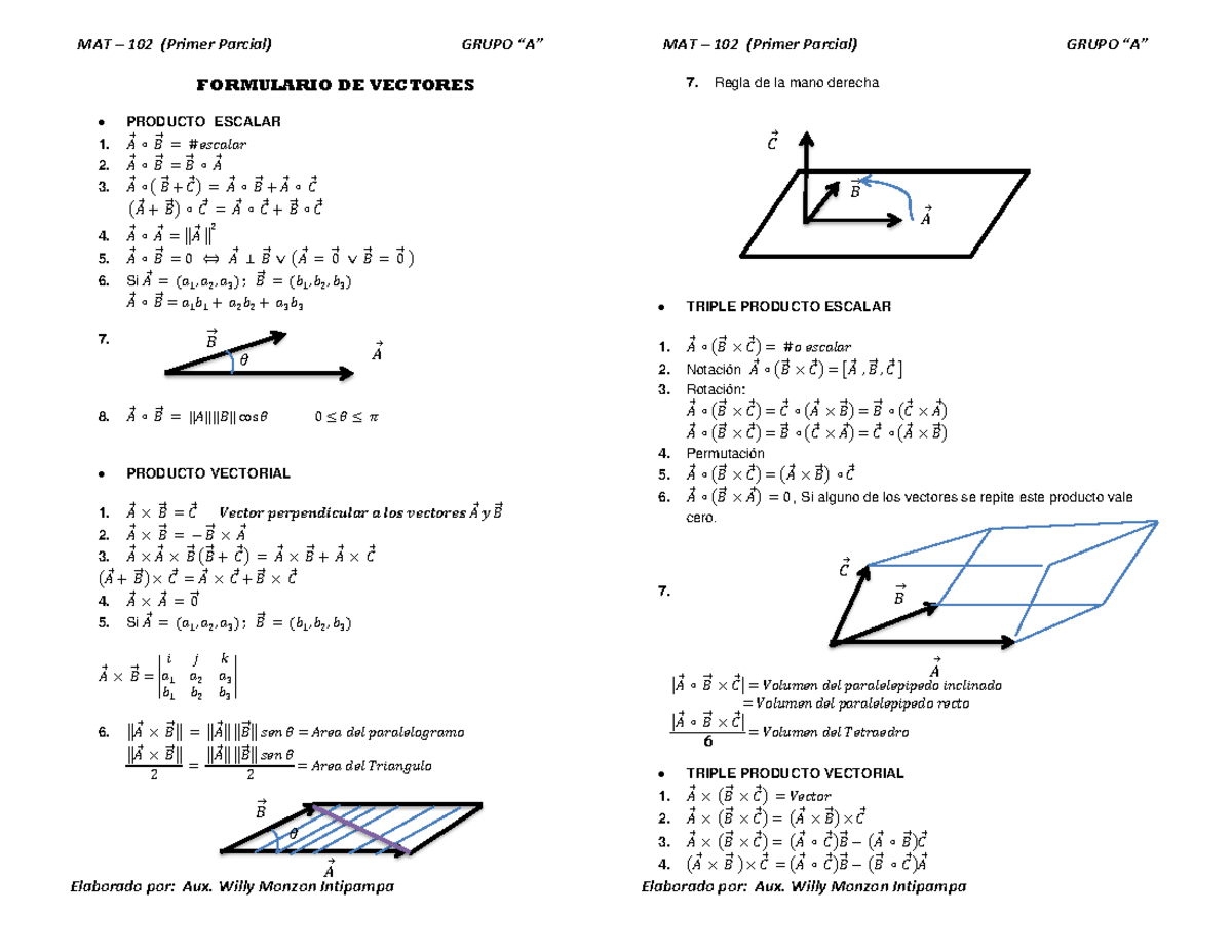 Formulario vectores - calculo 2 - MAT – 102 (Primer Parcial) GRUPO “A ...