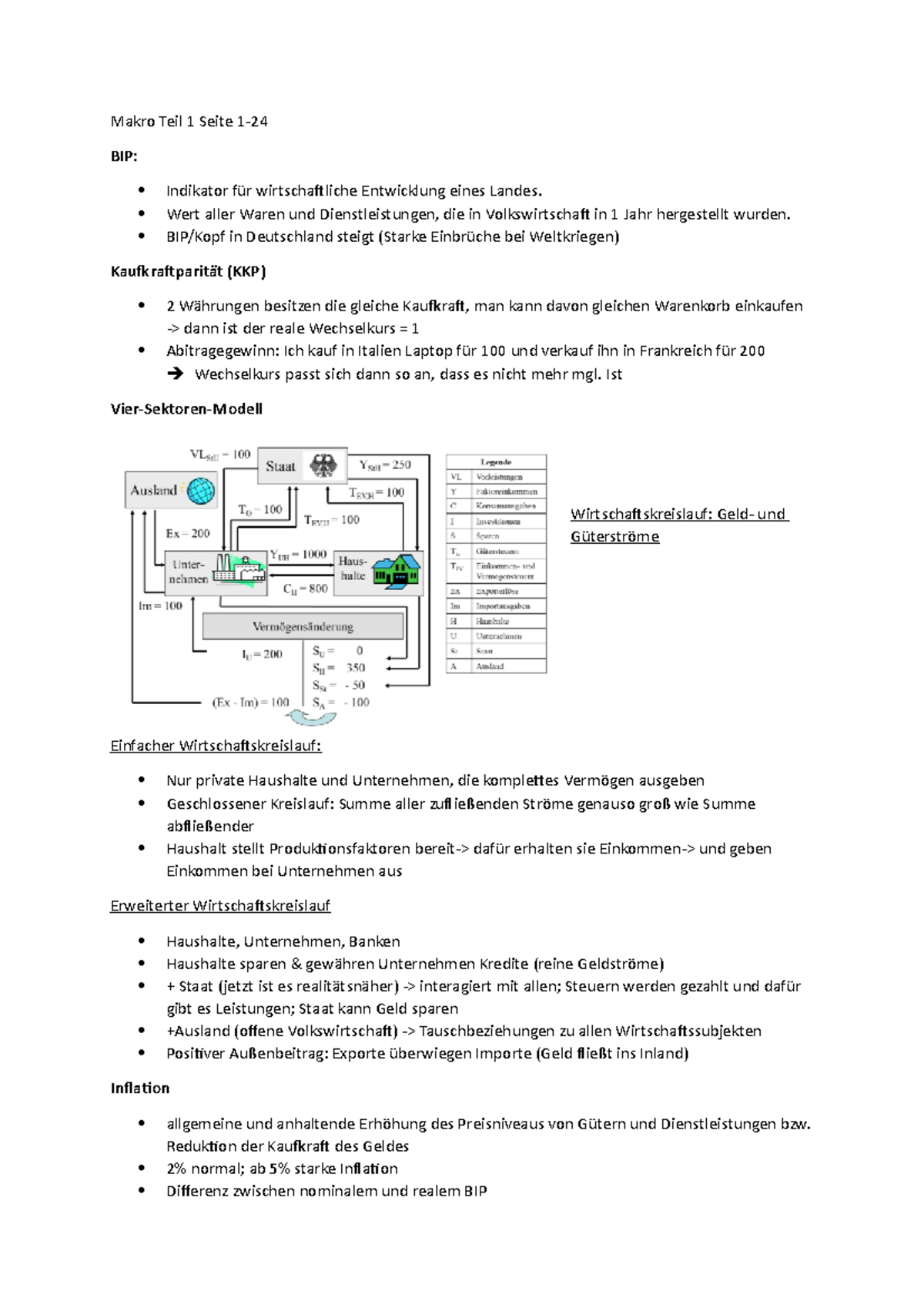 Makroökonomie Zusammenfassung komplett - Makro Teil 1 Seite 1- BIP ...