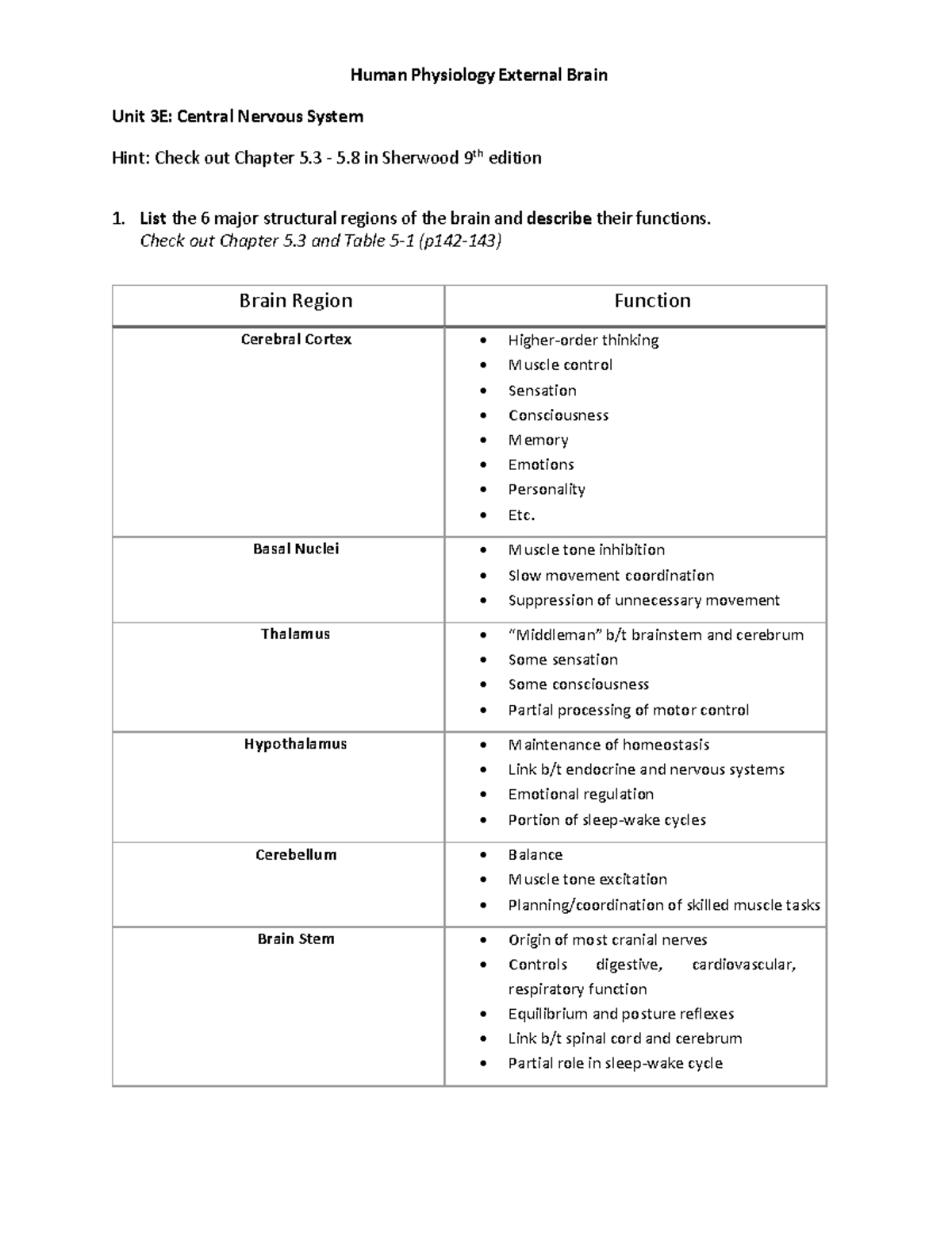 EB Unit 3E - external brain 3e - Warning: TT: undefined function: 32 ...