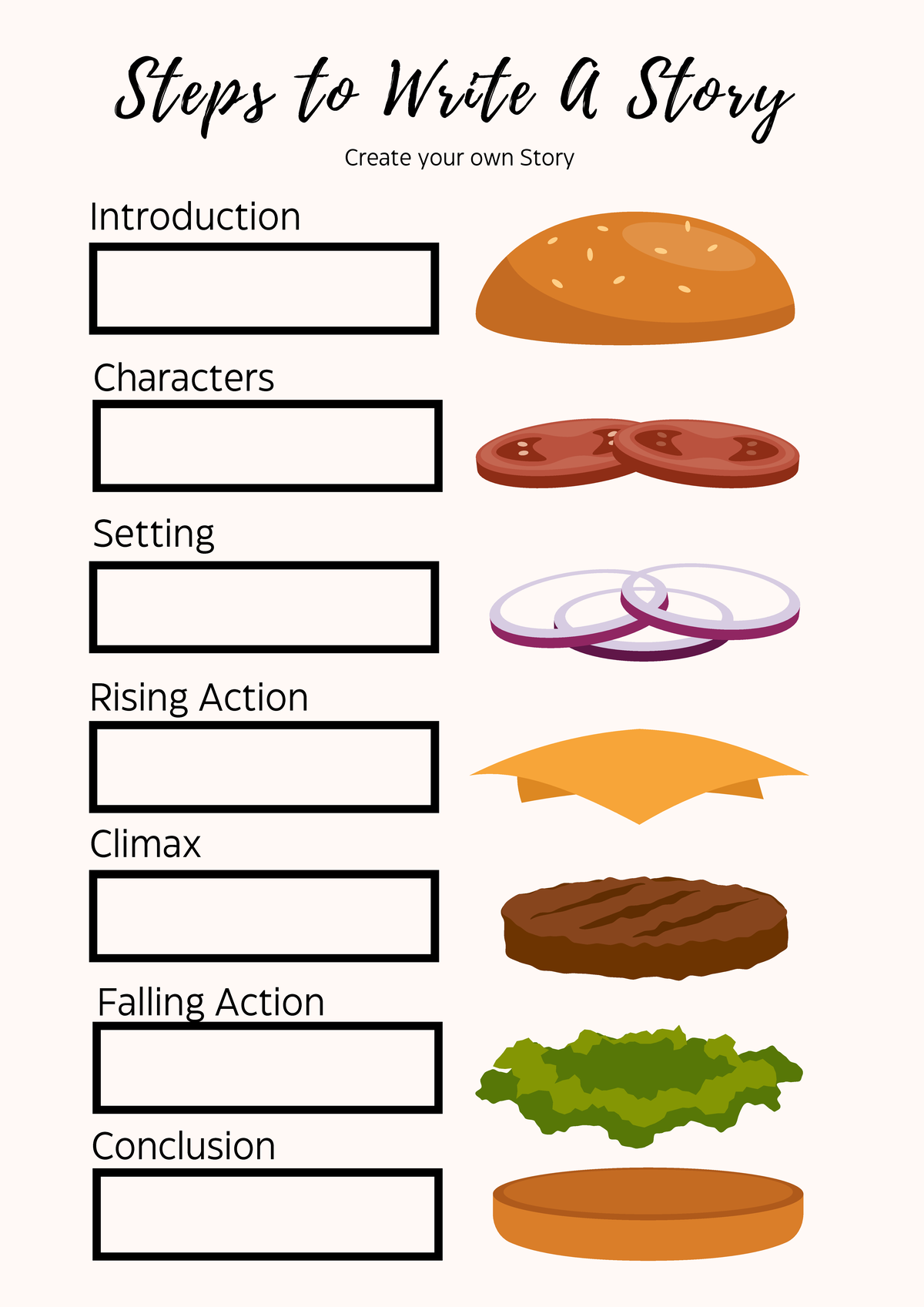 Steps to Write A Story - English For Academic Writing - Steps to Write ...