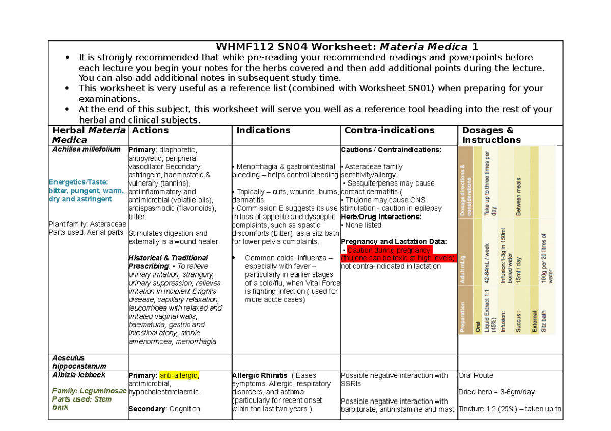 Master Medica FILE - WHMF112 SN04 Worksheet: Materia Medica 1 It is ...
