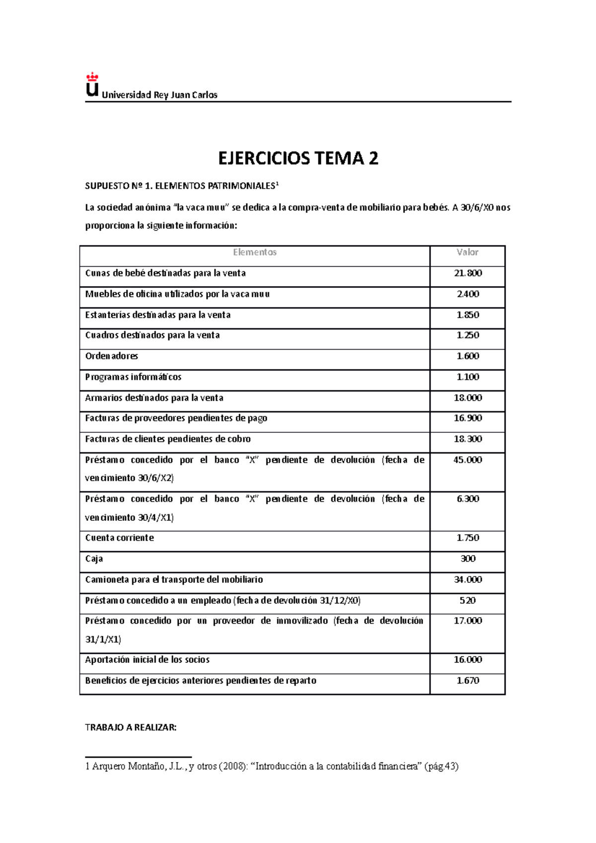 Ejercicios TEMA 2 - ejercicio tema 2 - Universidad Rey Juan Carlos EJERCICIOS TEMA 2 SUPUESTO Nº ...