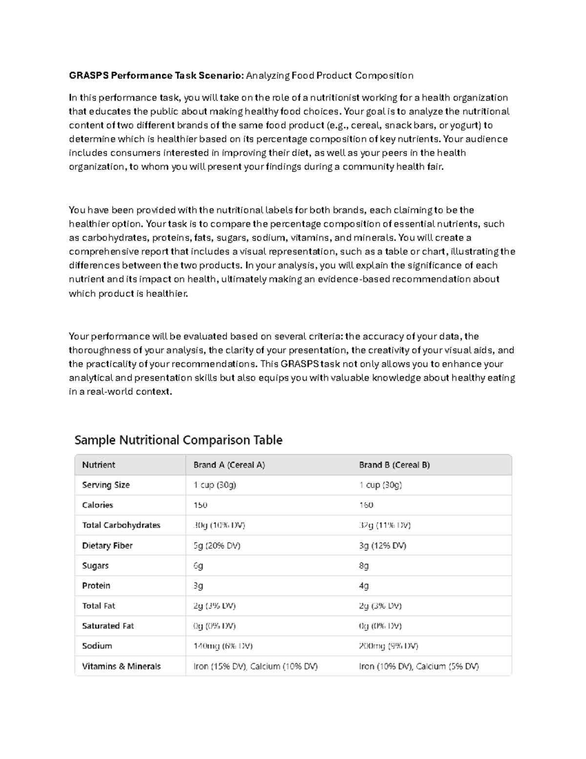 Grasps-Performance-Task-Scenario Science-9-Q2 - GRASPS Performance Task ...