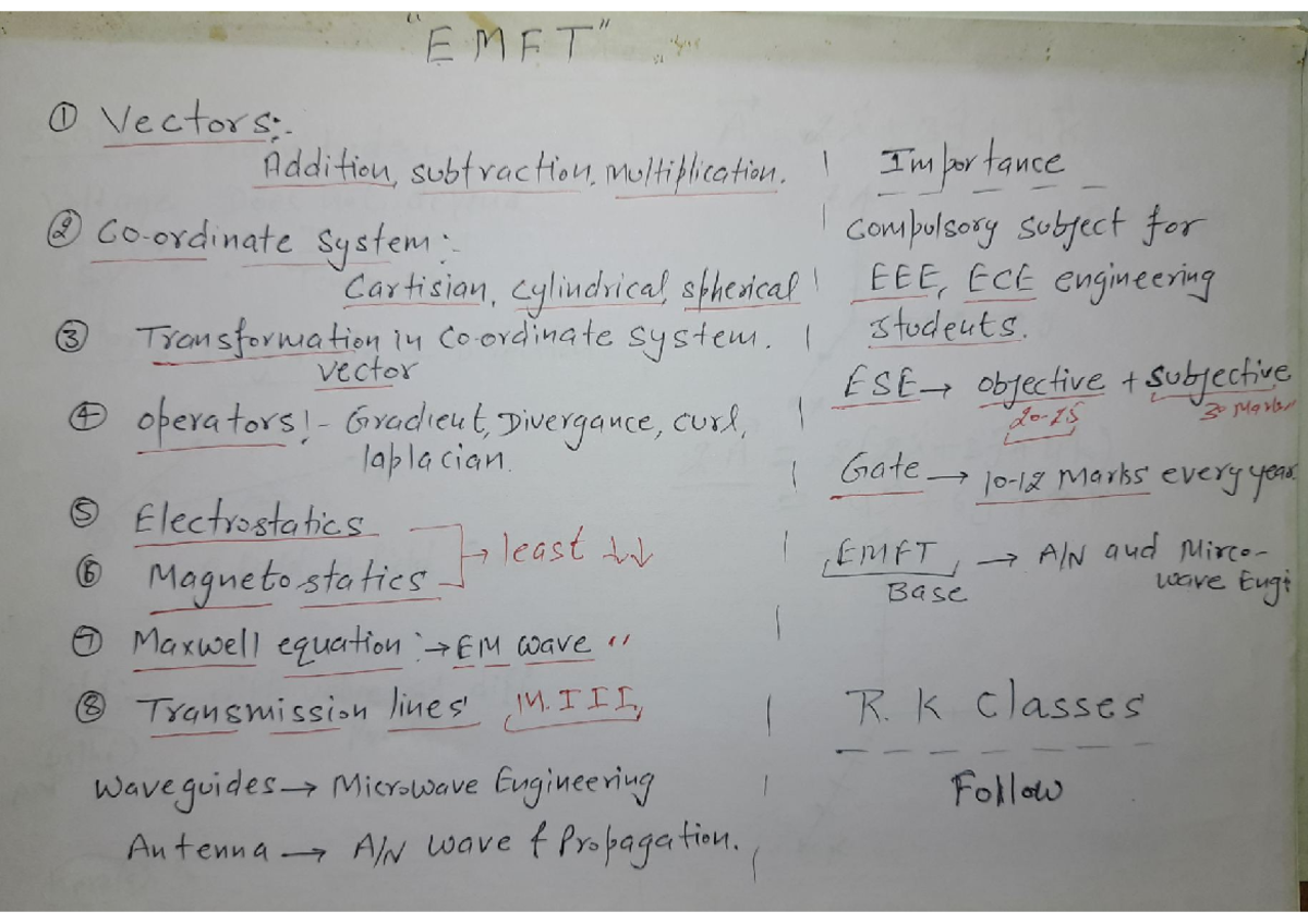 Lec 1 to 11 Complete Vector EMFT - 1 Addition, subtraction ...